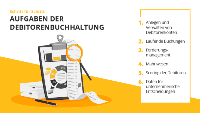 Debitorenbuchhaltung für Selbstständige Schritt für Schritt erklärt