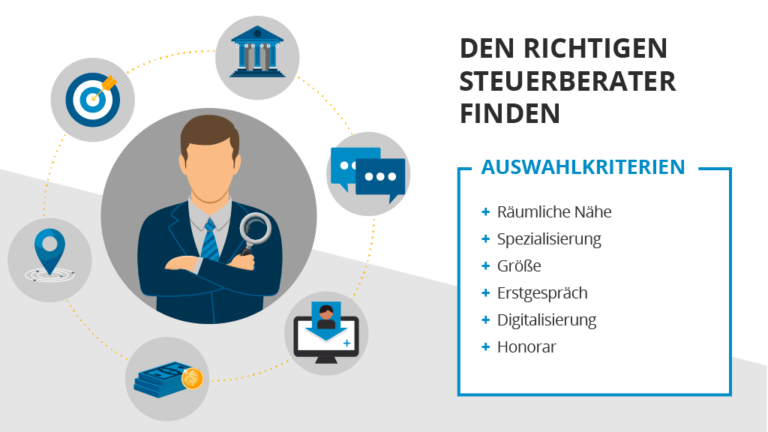 Steuerberater finden: Vorteile einer professionellen Steuerberatung