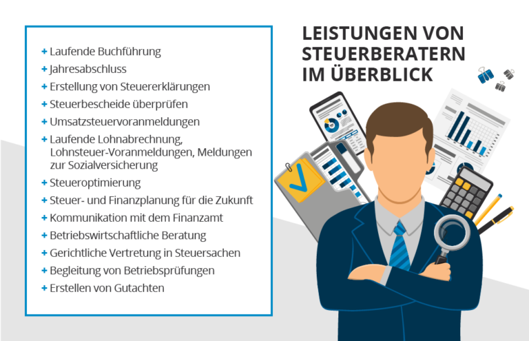 Steuerberater finden: Vorteile einer professionellen Steuerberatung